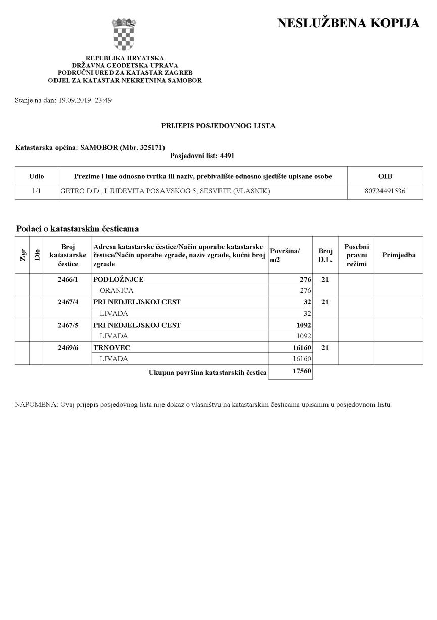 Construction parcel Samobor – Get nekretnine