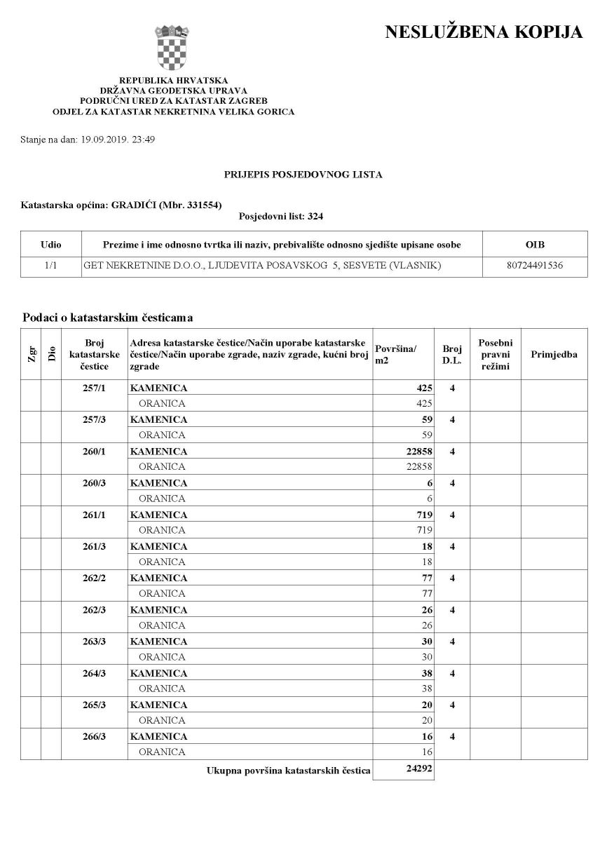 Građevinsko zemljište Velika Gorica – Get nekretnine